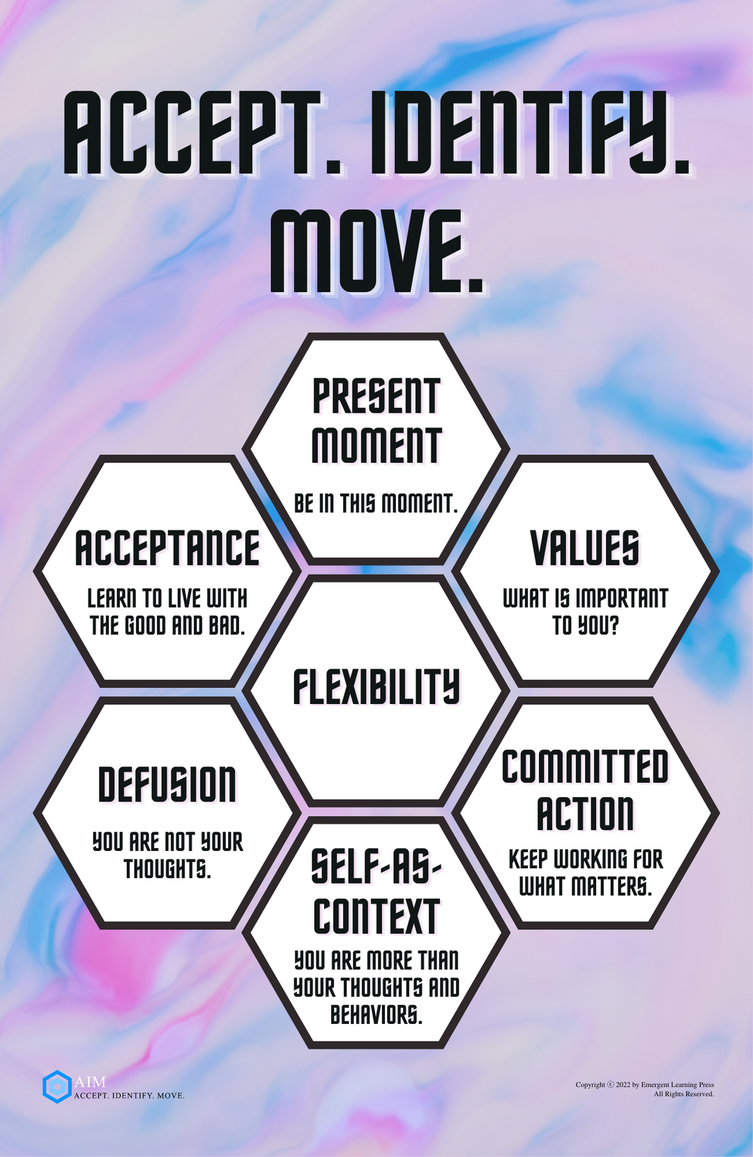 Hexaflex 11X17 Matte Poster – Emergent Learning Press