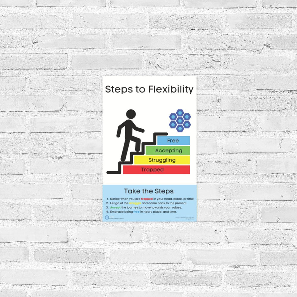 Steps to Flexibility Poster – Emergent Learning Press