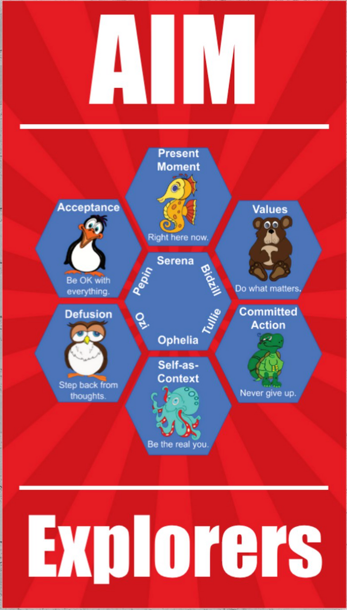 Hexaflex 11 x 17 Matte Posters featuring the AIM Explorers: Red or Sea ...